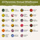 Kansas Wildflower Seed Mix | Wildflower Seeds | Eden Brothers